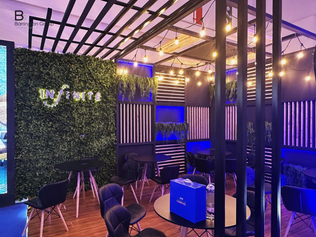 UOB Rewards You Carnival @ Mid Valley – Barrington Group